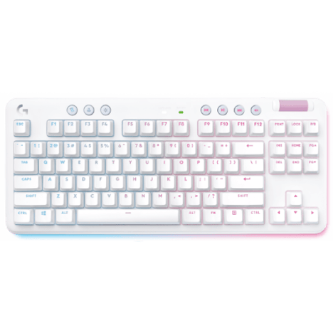 910 CS2 Settings, Crosshair & Config - ProSettings.net