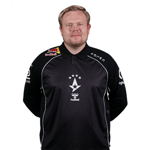 Magisk CS2 Settings, Crosshair & Config - ProSettings.net