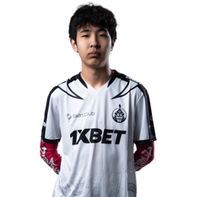 Senzu CS2 Settings, Crosshair & Config - ProSettings.net