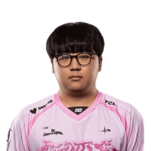 BAO League of Legends Settings, Crosshair & Config - ProSettings.net