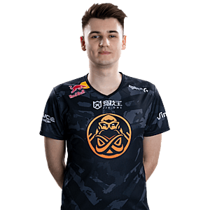 Goofy CS2 Settings, Crosshair & Config - ProSettings.net