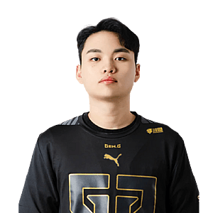 Pio PUBG Settings, Crosshair & Config - ProSettings.net