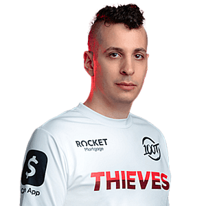 steel CS2 Settings, Crosshair & Config - ProSettings.net