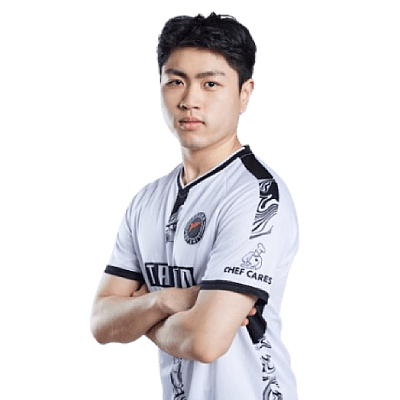 Ban VALORANT Settings, Crosshair & Config - ProSettings.net