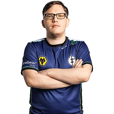 Boostio VALORANT Settings, Crosshair & Config - ProSettings.net