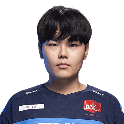 ChiYo Overwatch 2 Settings, Crosshair & Config - ProSettings.net