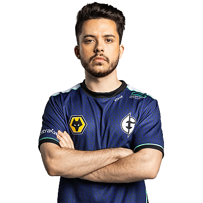 Ethan VALORANT Settings, Crosshair & Config - ProSettings.net