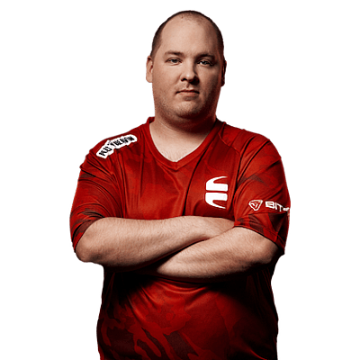 flusha CS2 Settings, Crosshair & Config - ProSettings.net