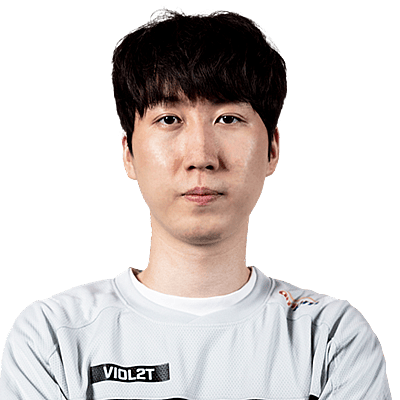 Viol2t Overwatch 2 Settings, Crosshair & Config - ProSettings.net