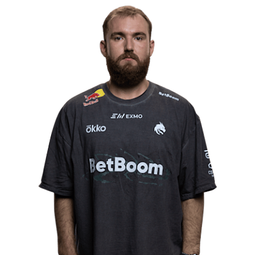 chopper CS2 Settings, Crosshair & Config - ProSettings.net