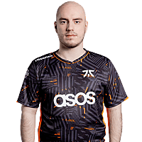 Derke Valorant Settings, Crosshair & Config - ProSettings.net