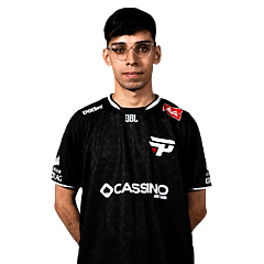 dgt CS2 Settings, Crosshair & Config - ProSettings.net