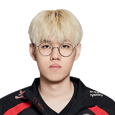 Oner League of Legends Settings, Crosshair & Config - ProSettings.net