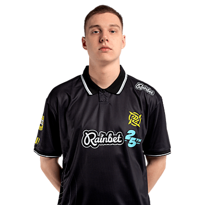 r1nkle CS2 Settings, Crosshair & Config - ProSettings.net