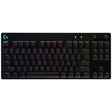 TSM - ProSettings.net