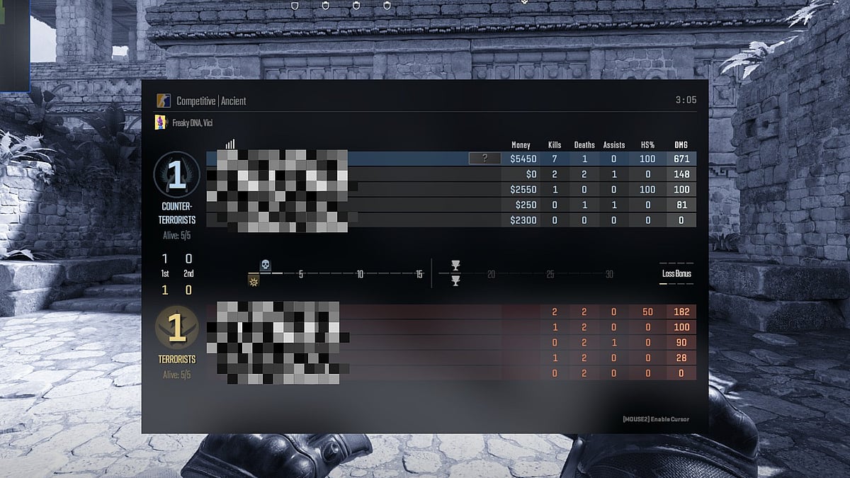 Explaining the CS2 Scoreboard - ProSettings.net