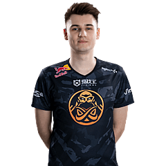 Goofy CS2 Settings, Crosshair & Config - ProSettings.net