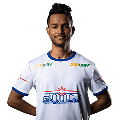 Russ Valorant Settings, Crosshair & Config - ProSettings.net