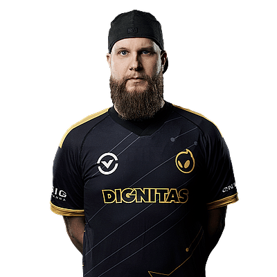 f0rest CS2 Settings, Crosshair & Config - ProSettings.net