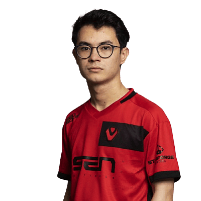 Zekken Valorant Settings, Crosshair & Config - ProSettings.net