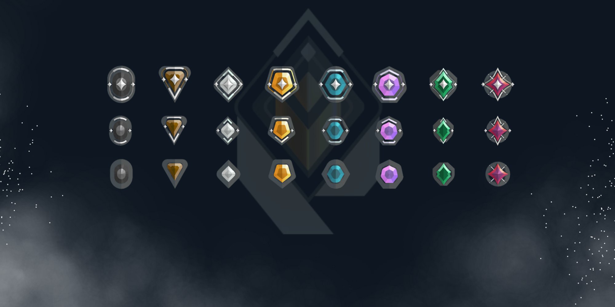 VALORANT Ranks Explained - ProSettings.net