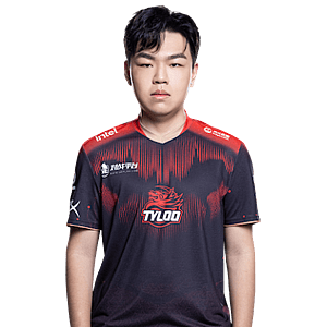 TyLoo - ProSettings.net