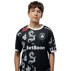 kyousuke CS2 Settings, Crosshair & Config - ProSettings.net