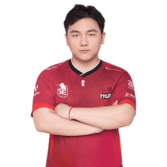 TyLoo - ProSettings.net