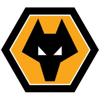 Wolves Esports - ProSettings.net