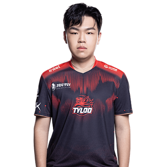 TyLoo - ProSettings.net