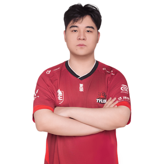 TyLoo - ProSettings.net