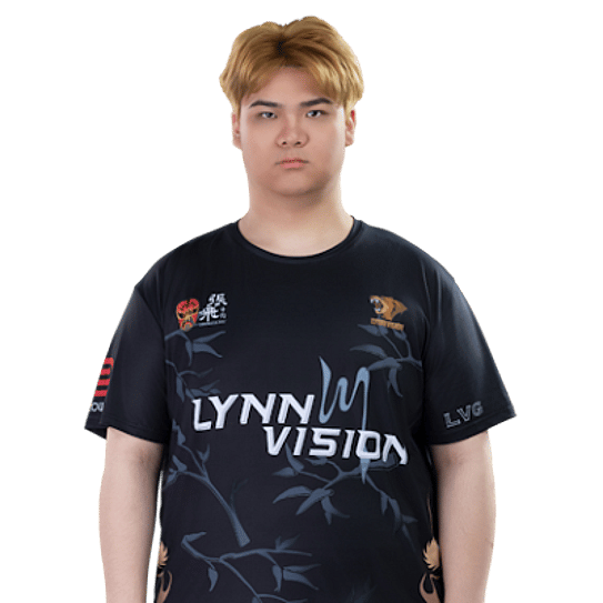 TyLoo - ProSettings.net