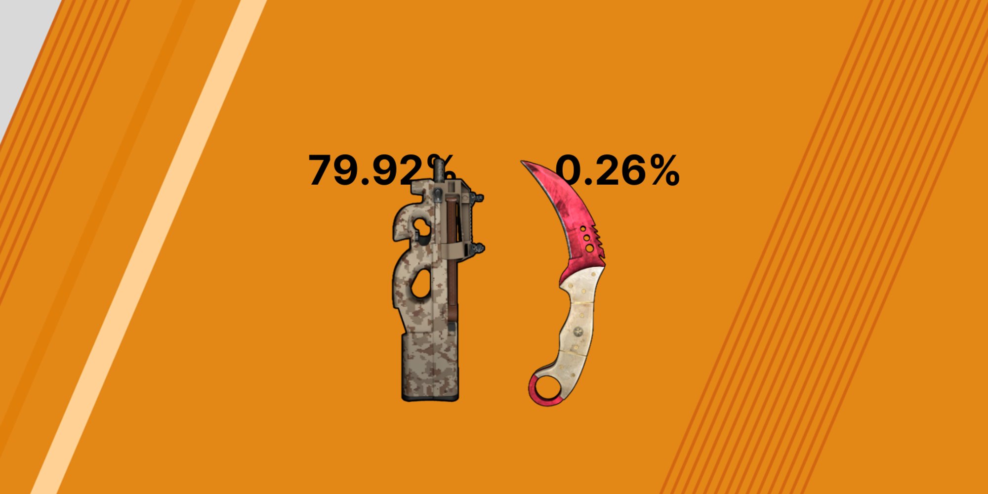 CS2 Skin Rarity Explained - ProSettings.net