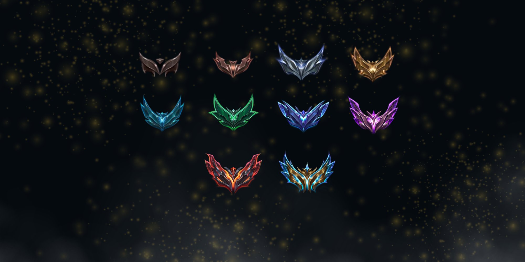 League of Legends Ranks Explained - ProSettings.net