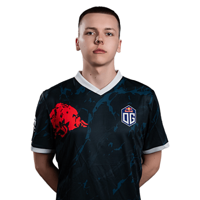 CS2 Player Settings & Guides - Page 18 of 43 - ProSettings.net