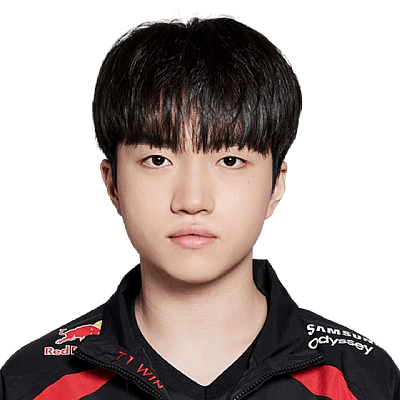 Oner League of Legends Settings, Crosshair & Config - ProSettings.net