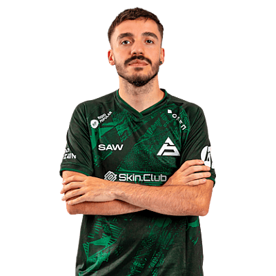 CS2 Player Settings & Guides - Page 27 of 43 - ProSettings.net