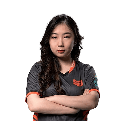 Xipto Esports - ProSettings.net