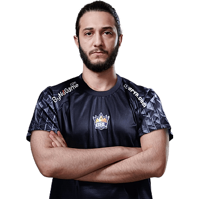 Fire Flux Esports - ProSettings.net