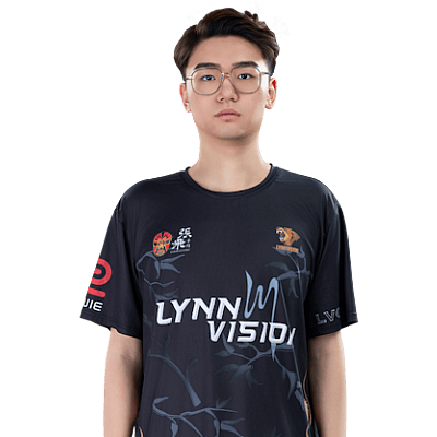 afufu CS2 Settings, Crosshair & Config - ProSettings.net