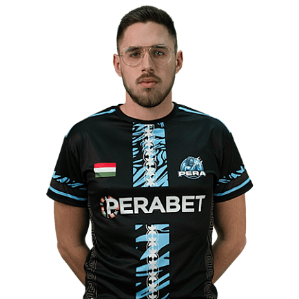 CS2 Player Settings & Guides - Page 38 of 38 - ProSettings.net