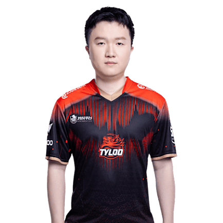 TyLoo - ProSettings.net
