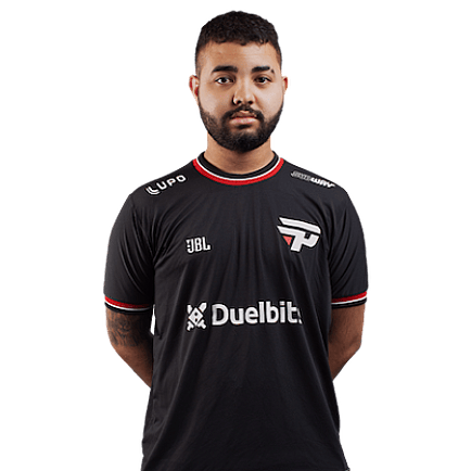 RED Canids - ProSettings.net