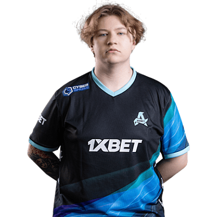 Aurora - ProSettings.net