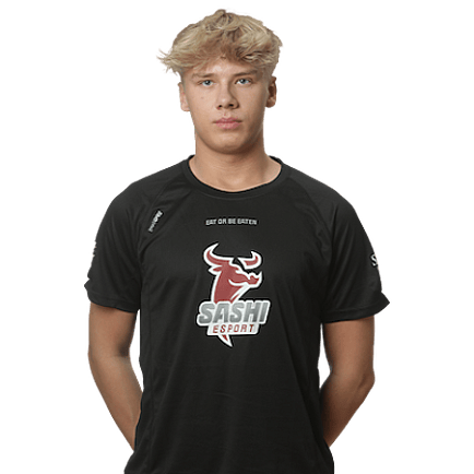 Sukker CS2 Settings, Crosshair & Config - ProSettings.net