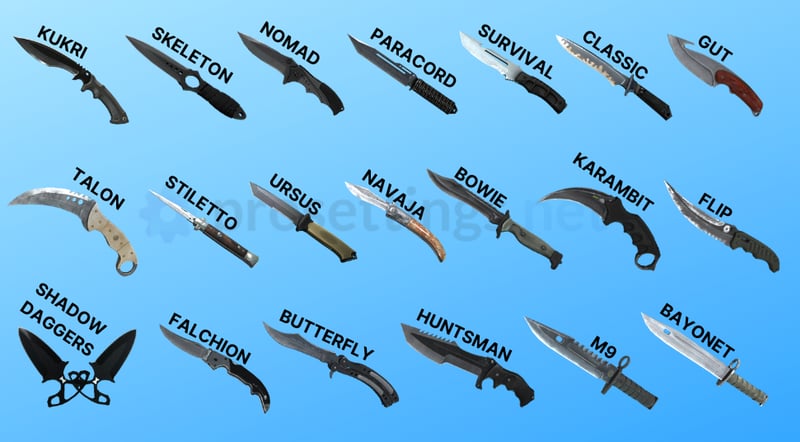 CS2 Knives - Everything You Need To Know - ProSettings.net