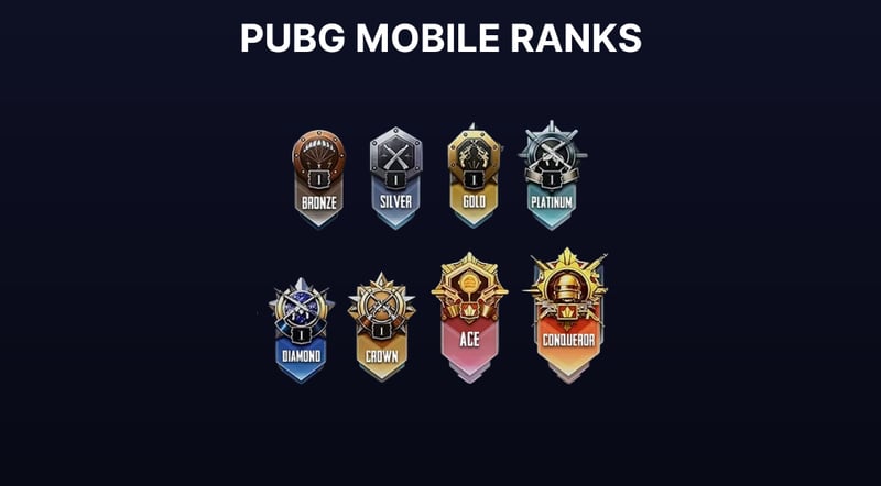 PUBG Mobile Ranks Explained - ProSettings.net