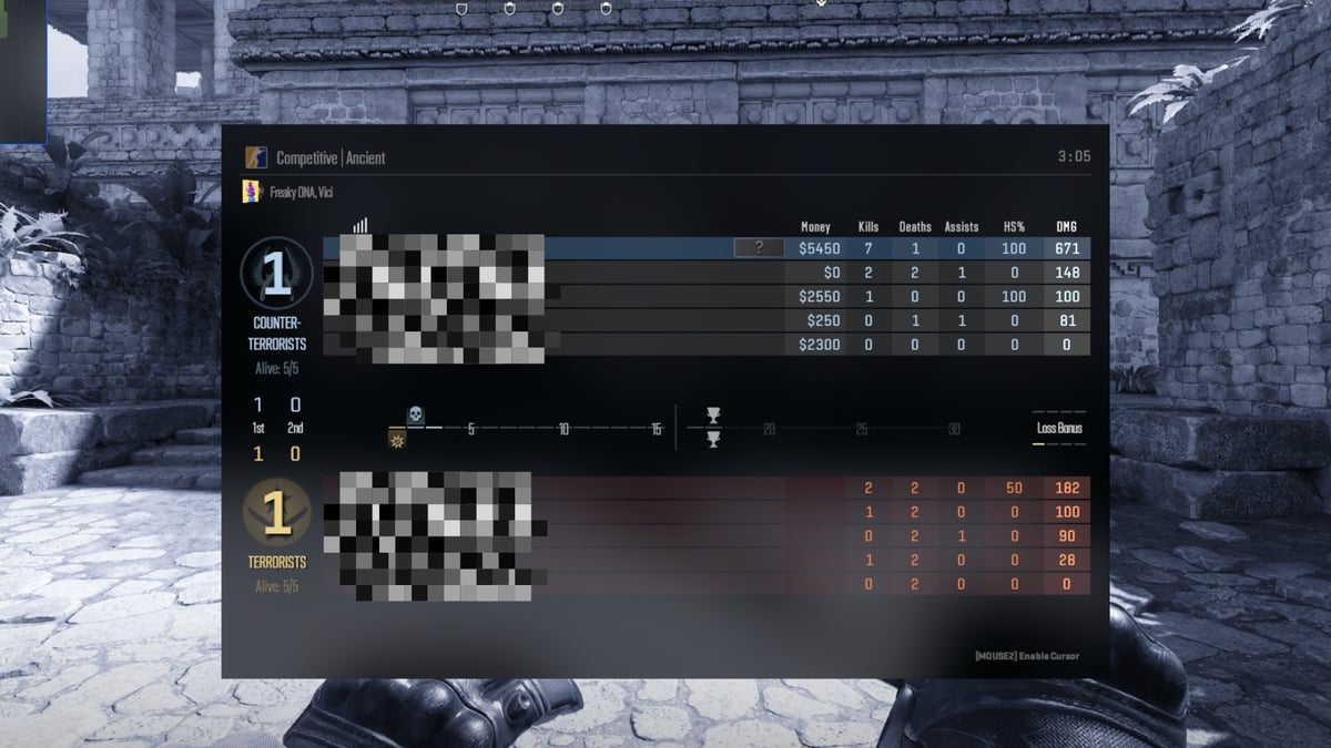 Explaining the CS2 Scoreboard - ProSettings.net