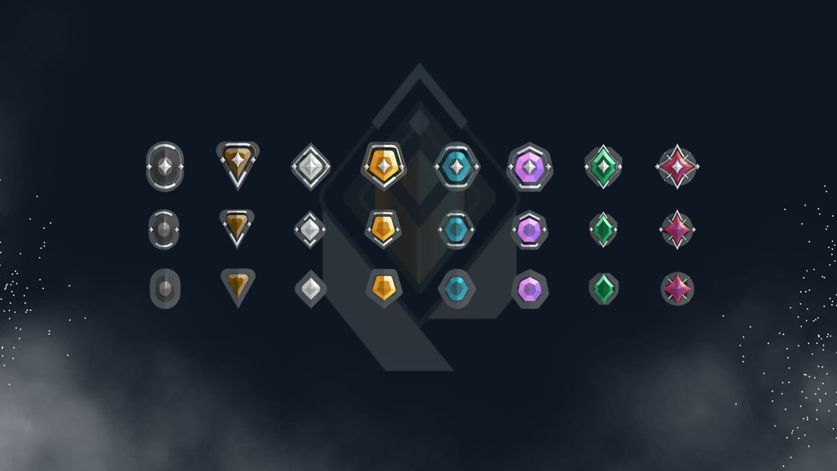 VALORANT Ranks Explained - ProSettings.net
