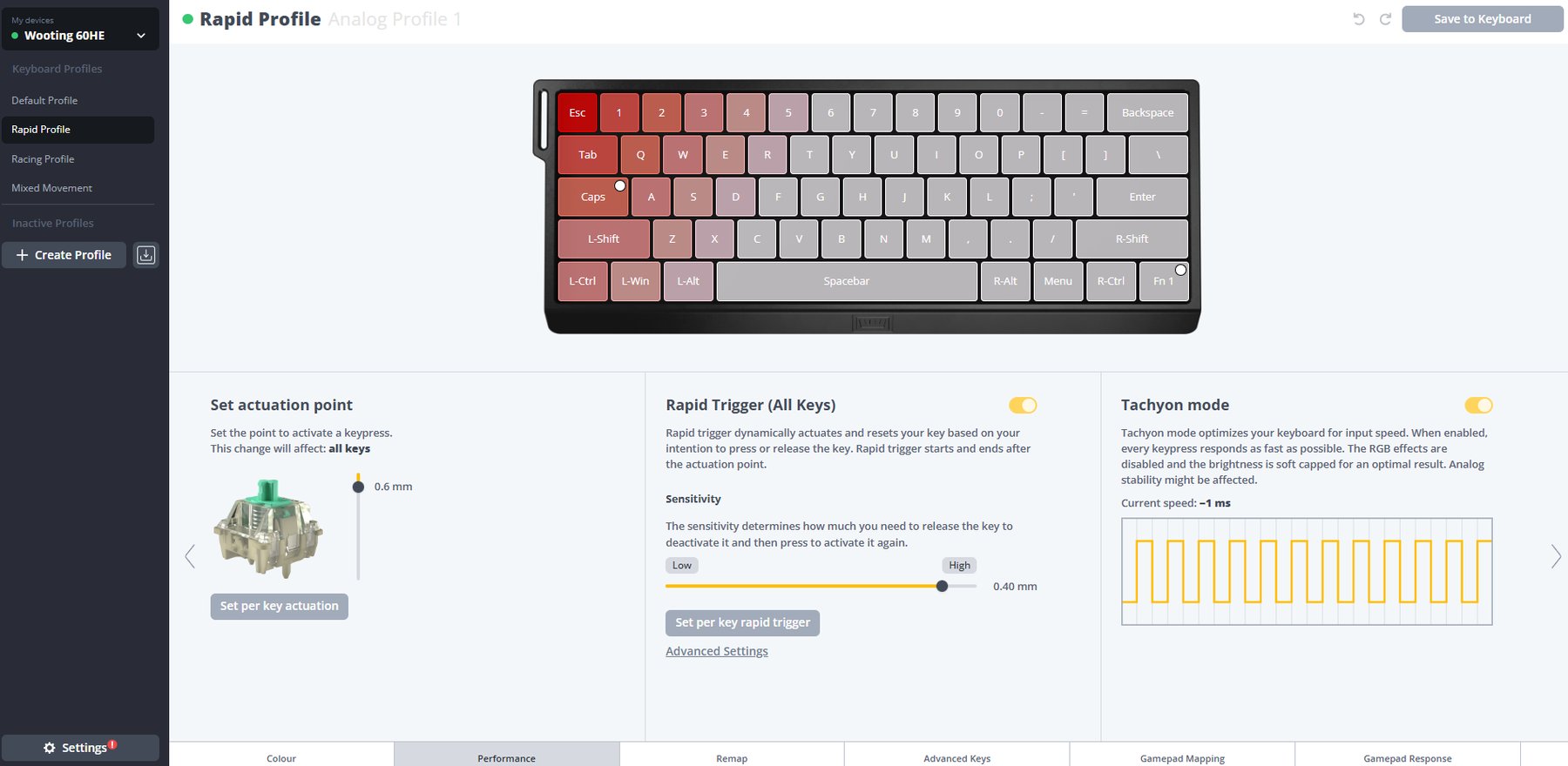 What is Wootility? - ProSettings.net